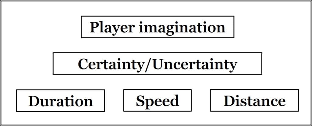 Shadow badminton - all you need to know - Badminton Andy